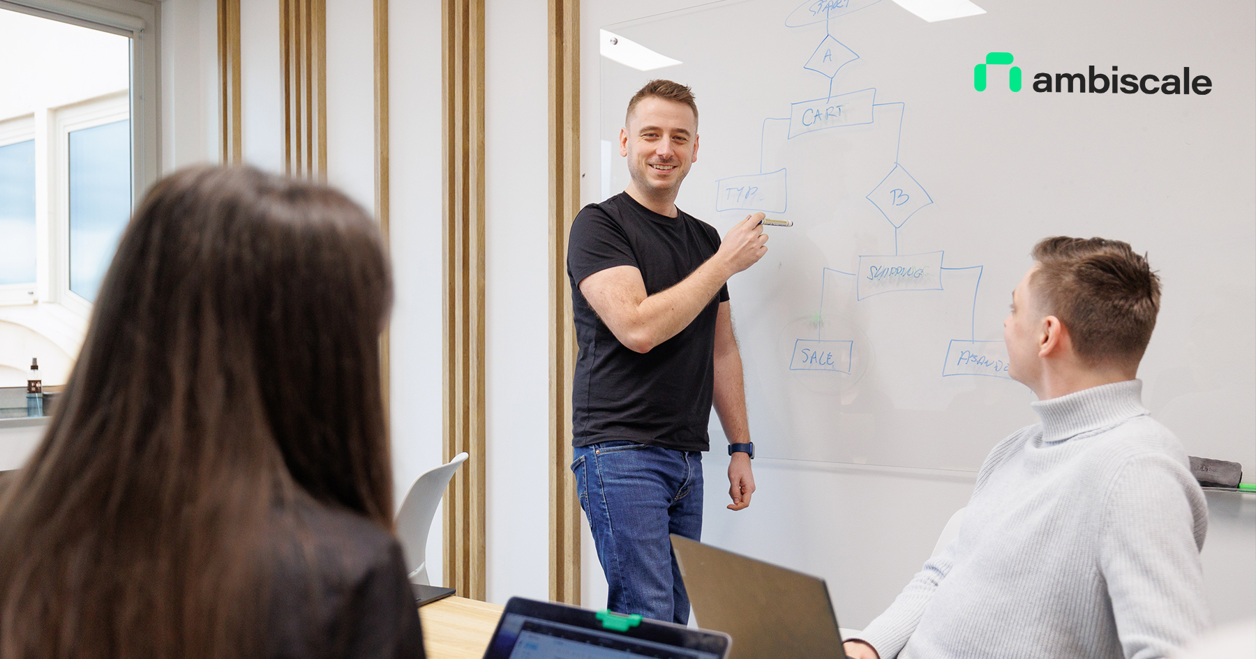 Cut2Code Rebranding: From now on, we are ambiscale! - ambiscale